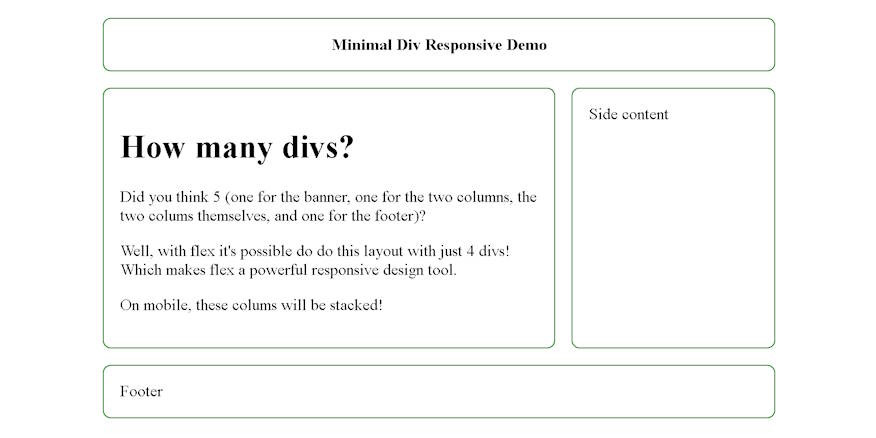 Minimal Div Responsive Demo | Try Out Your HTML!